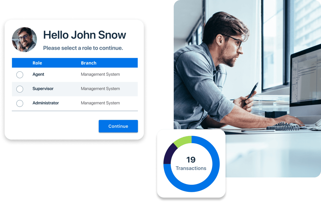 Omnichannel Banking Platform | ebankIT
