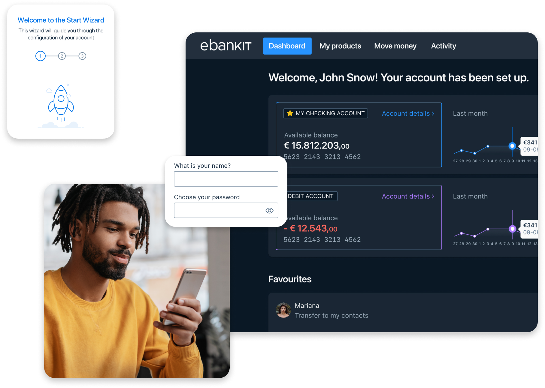 ebankIT - Omnichannel Digital Banking Platform