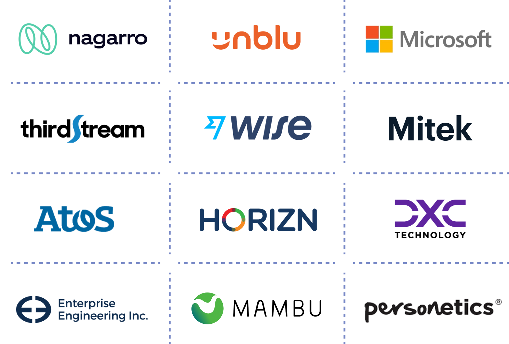 Omnichannel Banking Platform | ebankIT